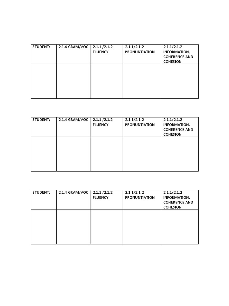 Rubric Student Marks | PDF
