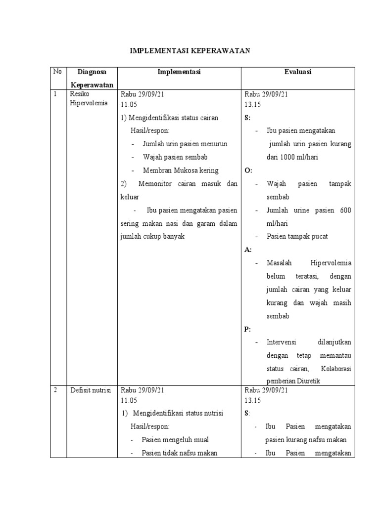 Implementasi Keperawatan Gnaps | PDF