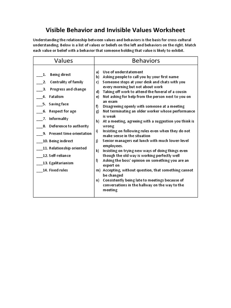 Visible Behavior and Invisible Values Worksheet | PDF