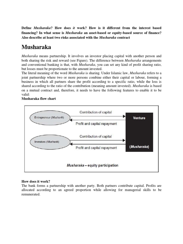 Quiz 1 - Solution - Define Musharaka | PDF