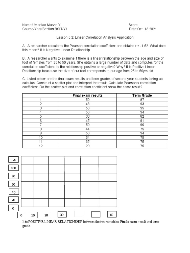 Linear Correlation Analysis Application.1 | PDF | Correlation And ...
