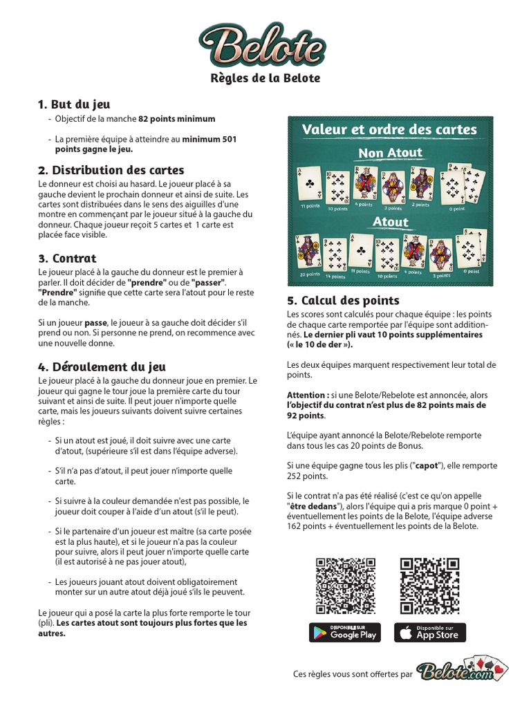 A4 Belote Rules | PDF | Jeux de cartes | Jeux de hasard