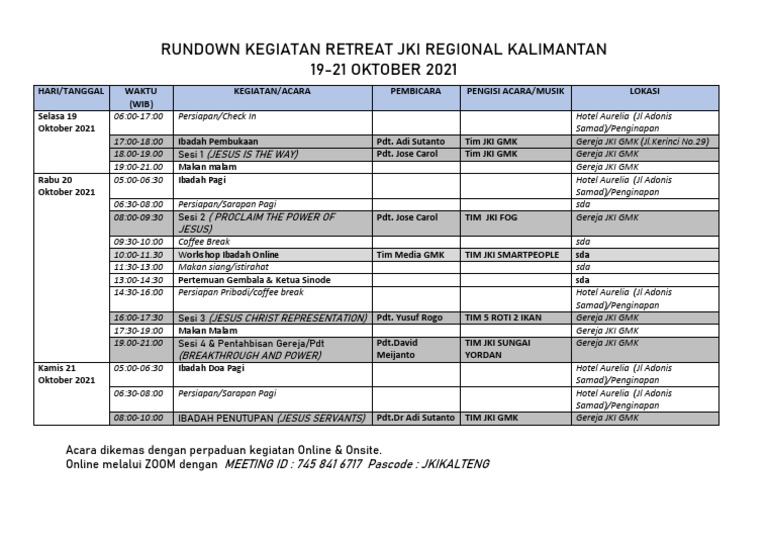 Rundown Retreat Jki Regional Kalimantan | PDF