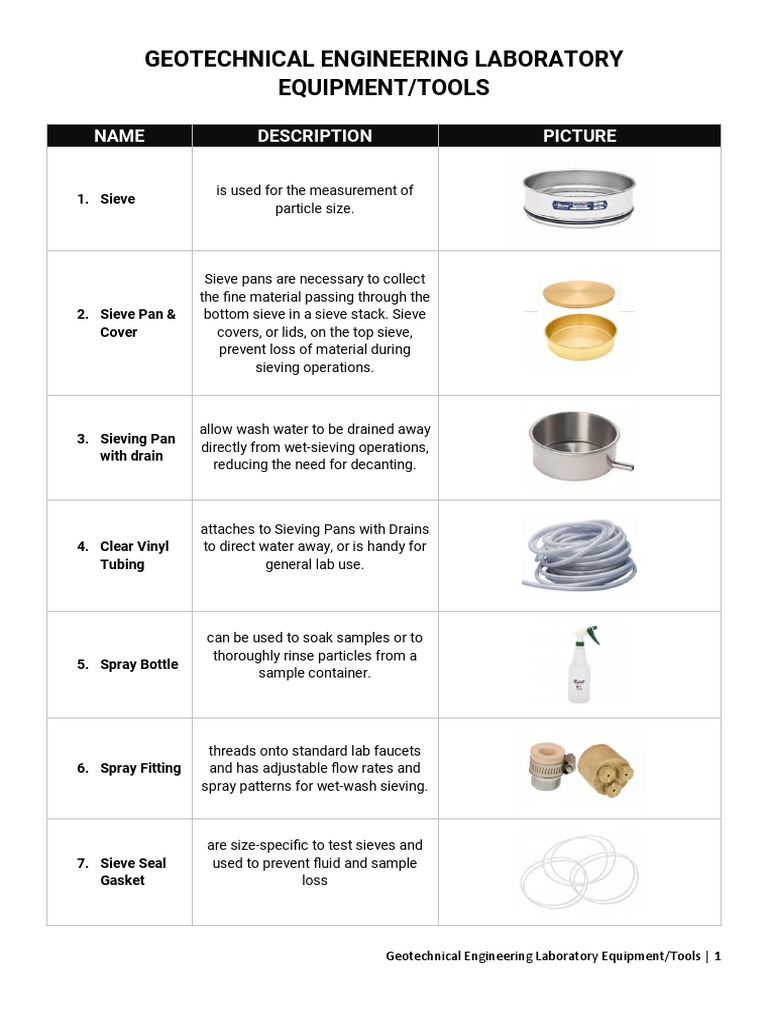 Geotechnical Lab Equipment Guide | PDF | Concrete | Vacuum
