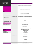 ATI 3 Critical Points Template Guide | PDF