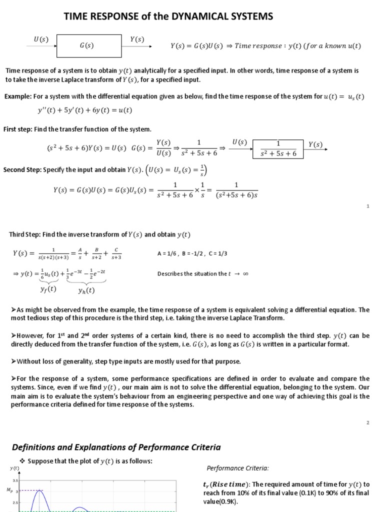 Time Response Of The Dynamical Systems Pdf Laplace Transform