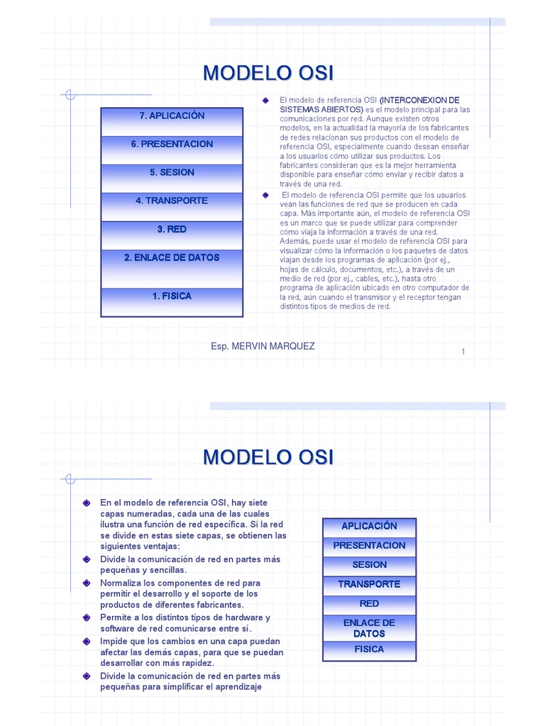 Guía Completa del Modelo OSI | PDF | Modelo osi | Red de computadoras
