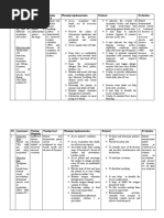 Nursing Care Plan: COPD | PDF | Respiratory Tract | Breathing