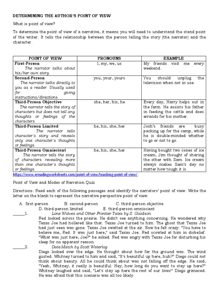 DETERMINE A NARRATOR'S POINT OF VIEW | PDF | Narration