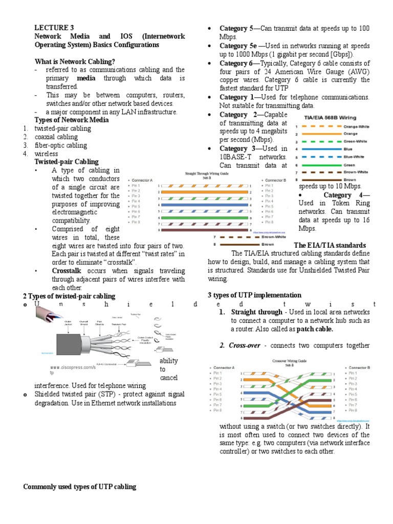 Network Cabling Fundamentals: An Overview of Twisted-Pair, Coaxial, Fiber-Optic Cabling and ...
