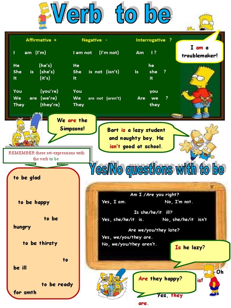 Eslprintables Verb To Be Banner | PDF | Grammar | Linguistics
