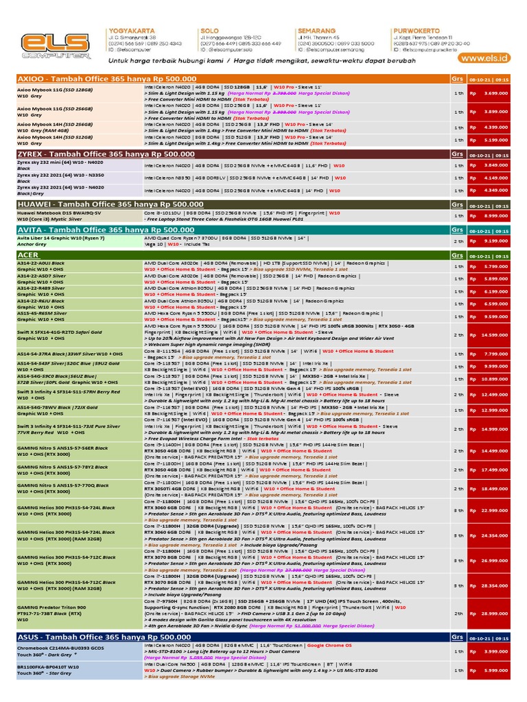ELS 08 Oktober 2021 Rev 1.0 | PDF | Advanced Micro Devices | Touchscreen