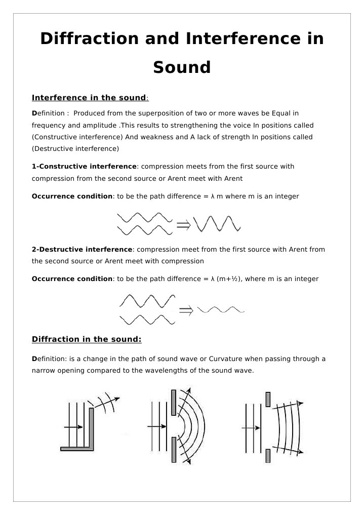 Sound Wave Interference Basics | PDF | Science & Mathematics