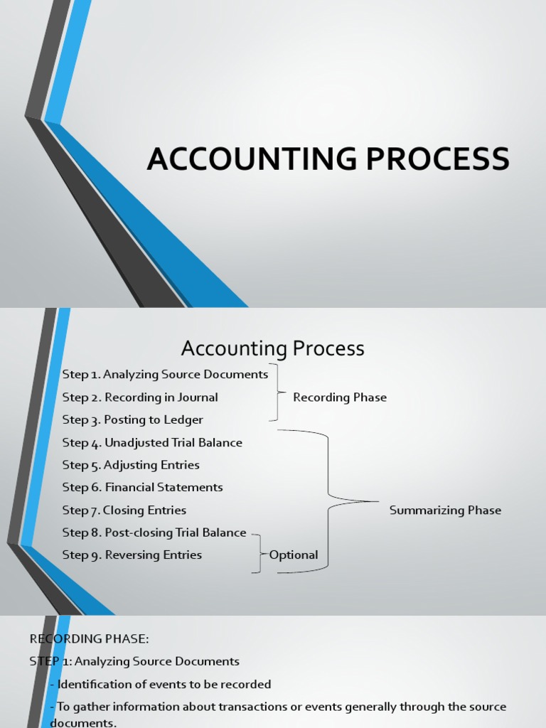 Accounting Process: Recording and Summarizing Transactions | PDF ...