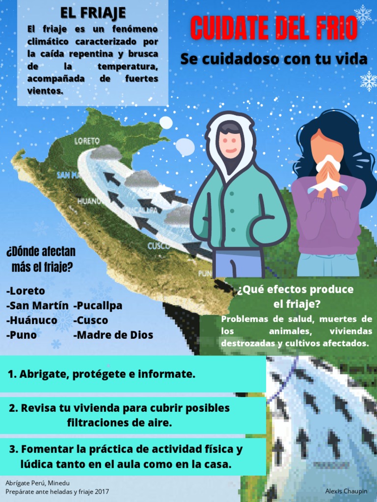 Infografía - Cuidate Del Frio | PDF