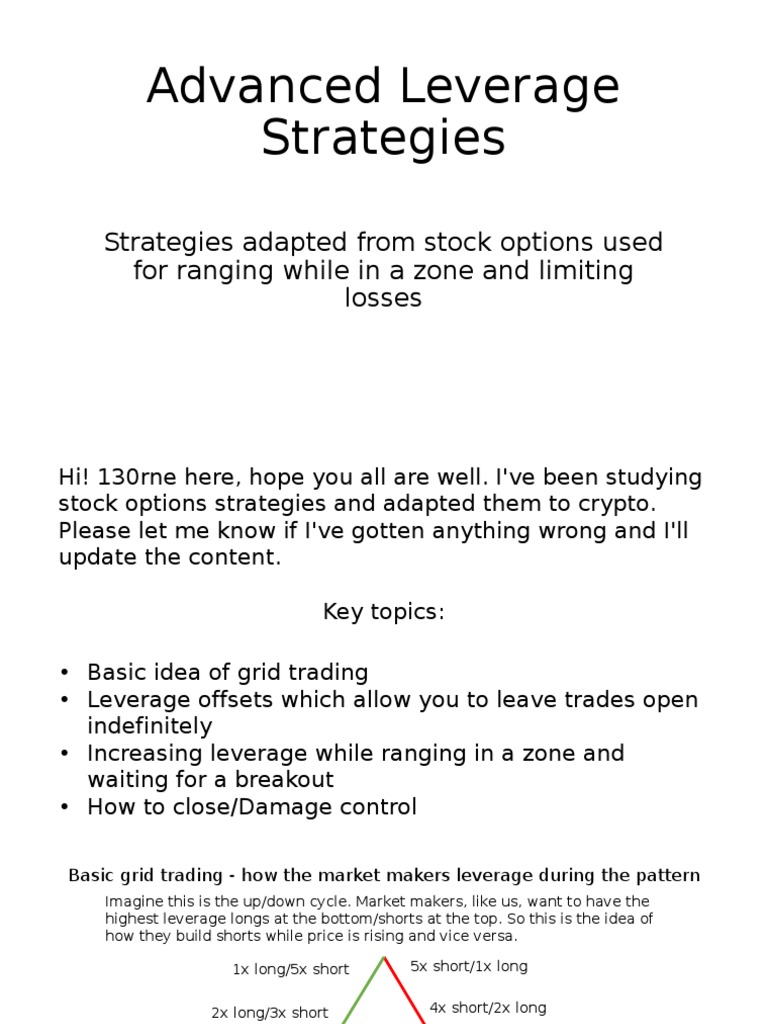 Advanced Leverage Strategies | PDF | Option (Finance) | Leverage (Finance)