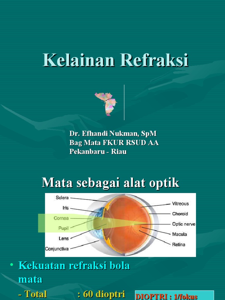 Refraksi | PDF