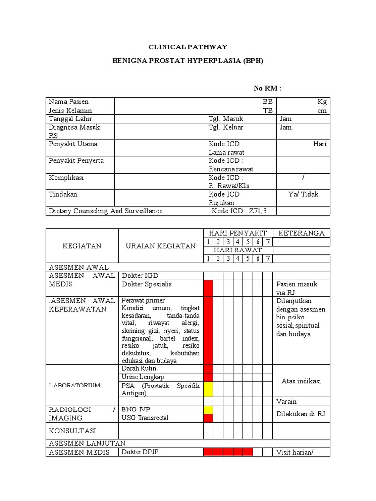 394863777-Clinical-Pathway BPH | PDF
