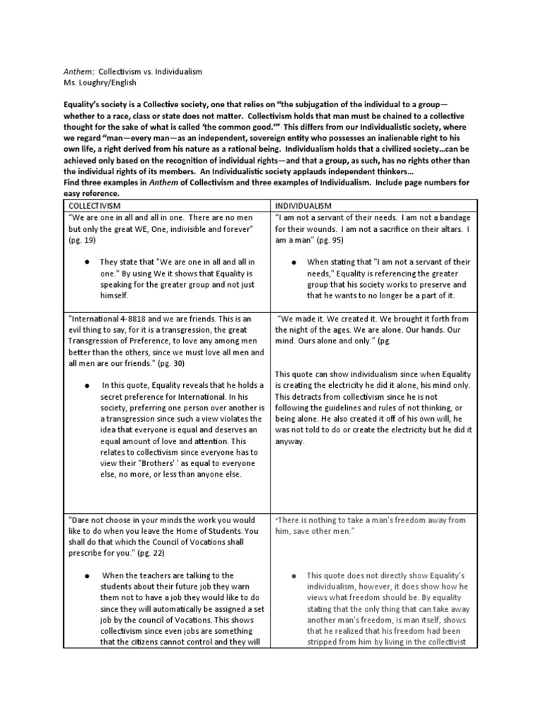 Anthem Collectivism Individualism WKST | PDF | Individualism