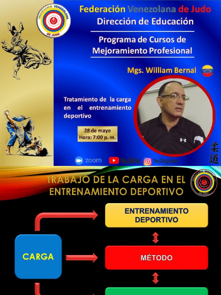 Presentacion William Bernal Carga Del Entrenamiento | PDF | Ácido ...