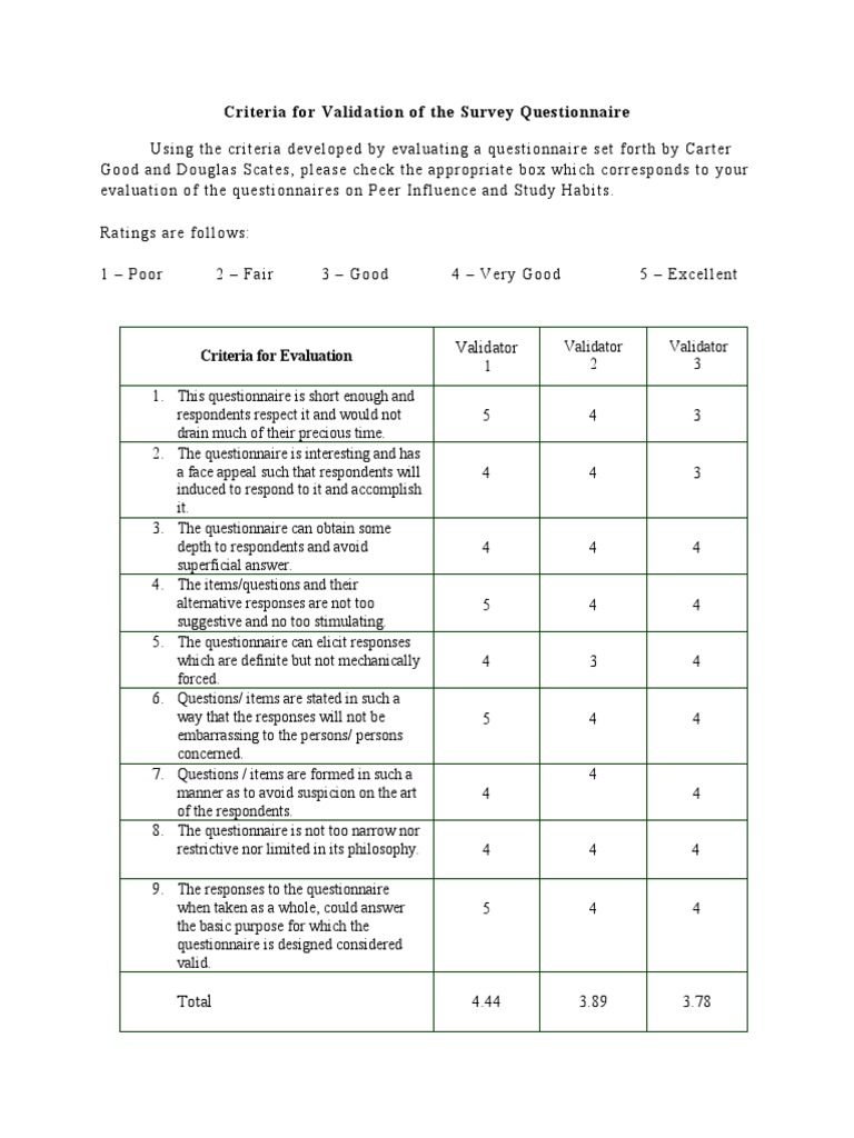 Criteria For Validation of The Survey Questionnaire Edited | PDF