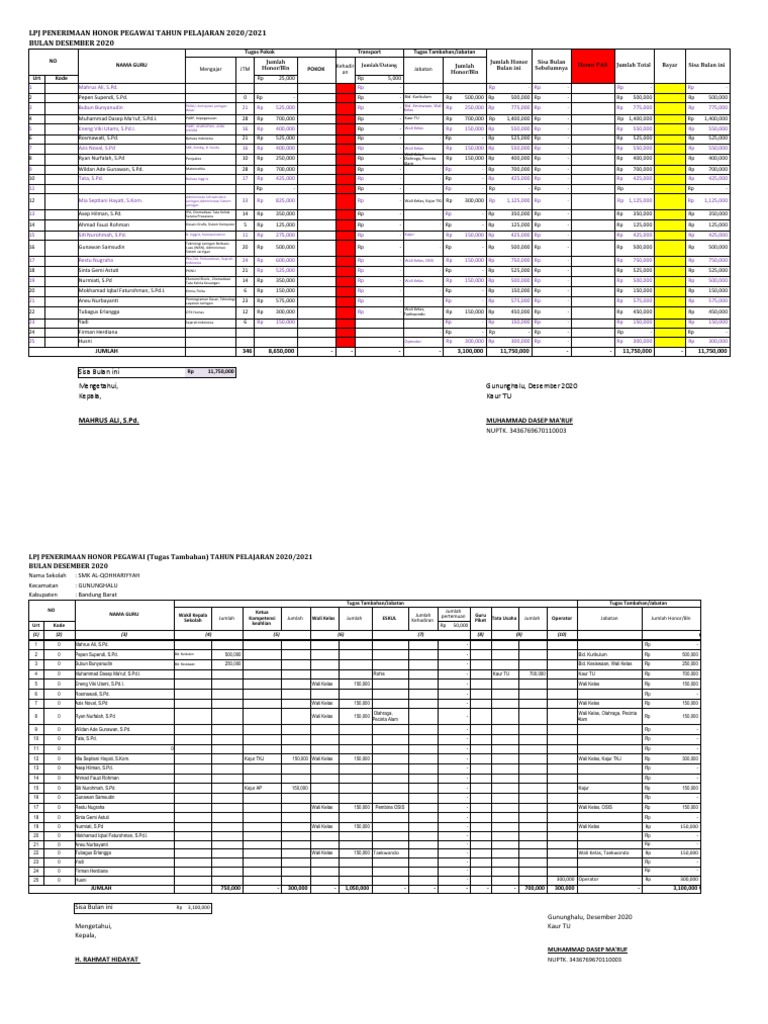Format Honor | PDF