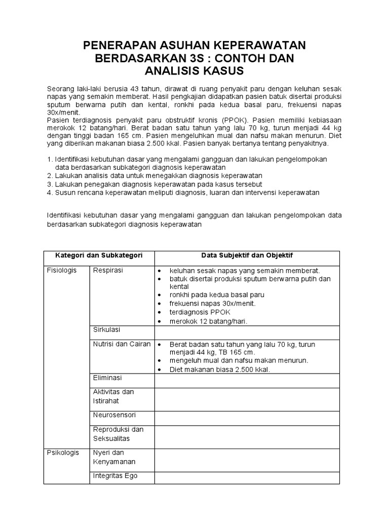Penerapan Askep Berdasarkan 3S Contoh Dan Analisis Kasus | PDF