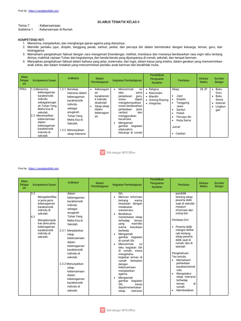 Silabus 9 Kolom Kls 2 Tema 7 | PDF
