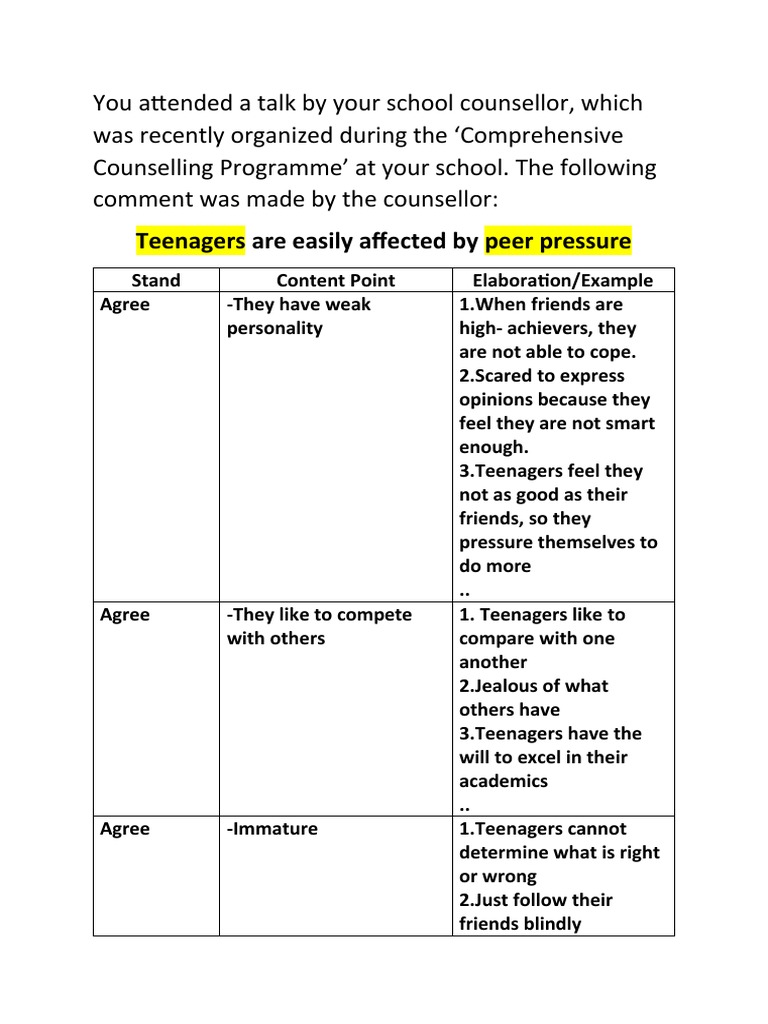Peer Pressure | PDF | Adolescence | Human Development