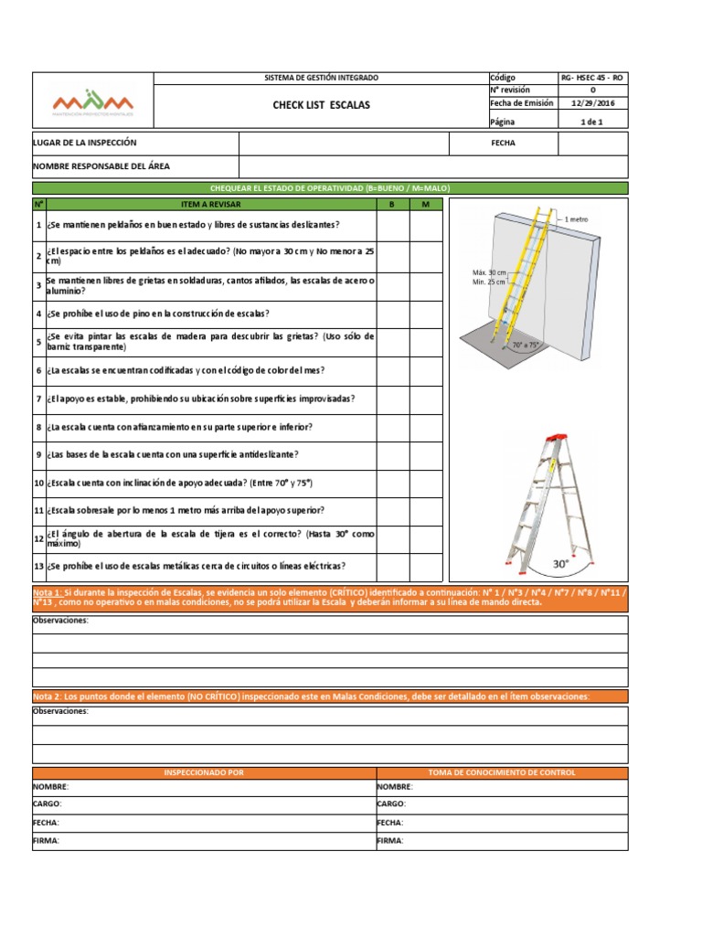 Check List Escalas MPM | PDF