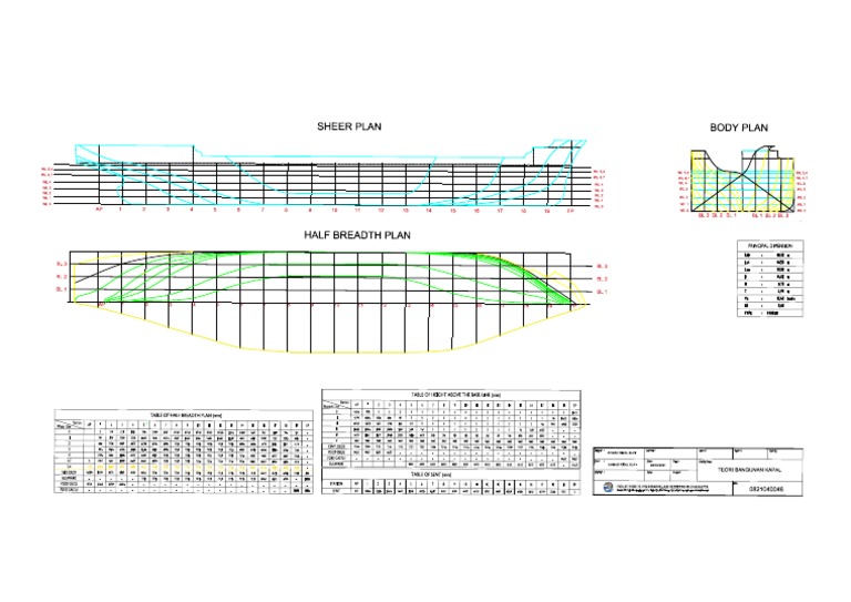 Sheer Plan Body Plan: Principal Dimension | PDF