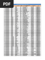LIC Branch Email ID List | PDF
