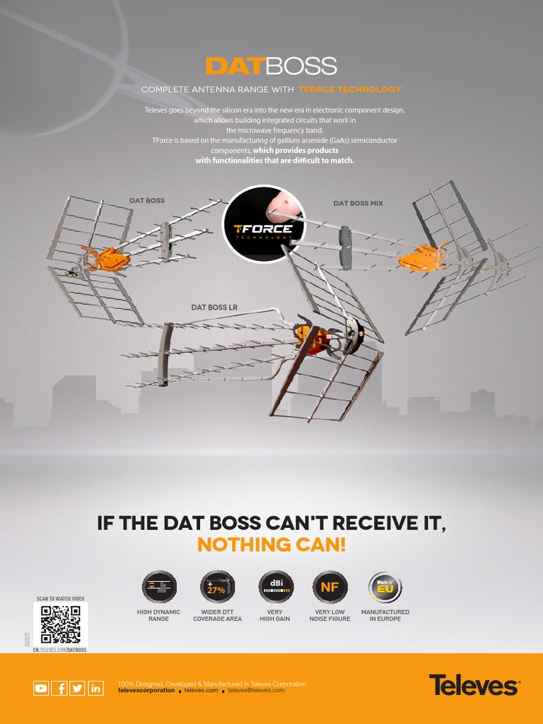 Redefining Antenna Technology: Televes Introduces its DAT BOSS Antenna ...