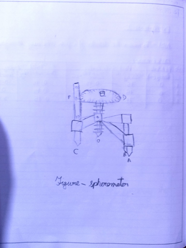 Spherometer Experiment Class 11 With Olab | PDF
