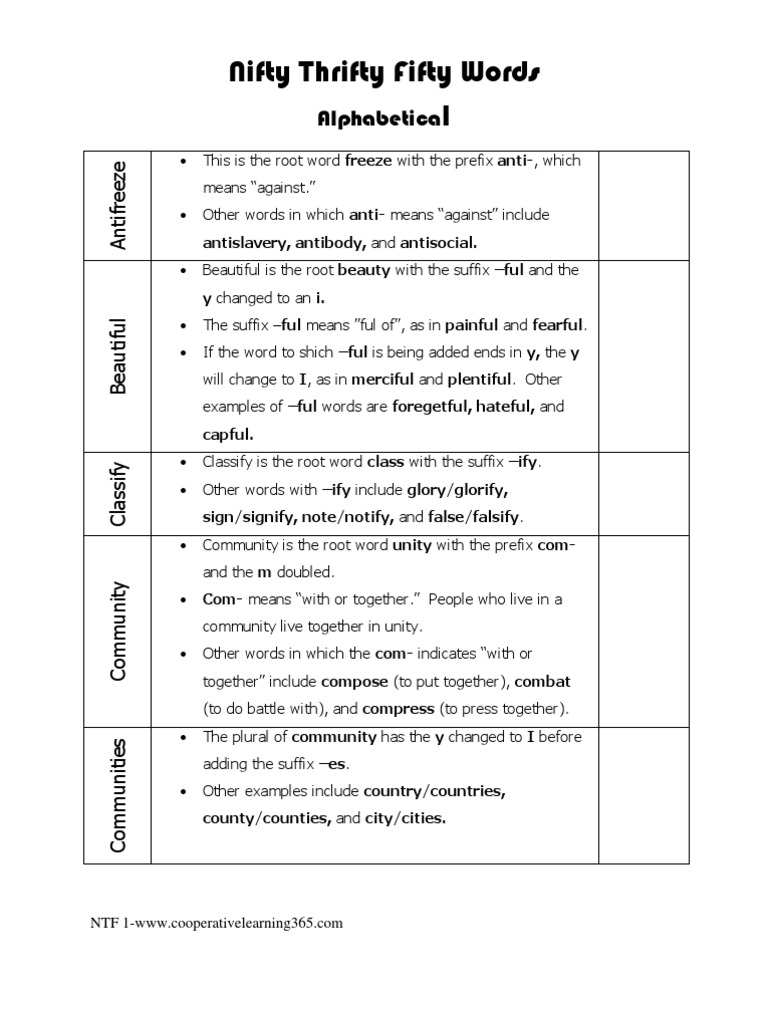 Nifty Thrifty Fifty Alphabetical | PDF | Semantics | Semiotics