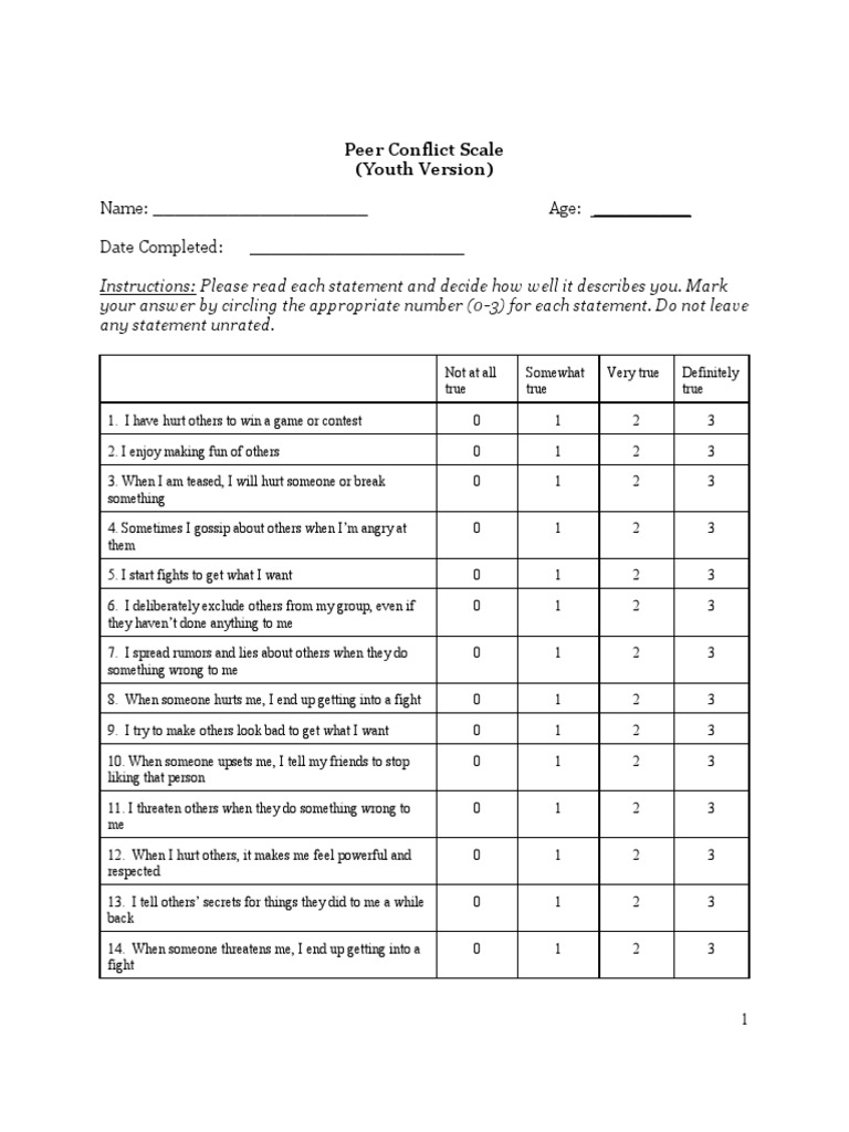 Peer Conflict Scale Youth Version | PDF