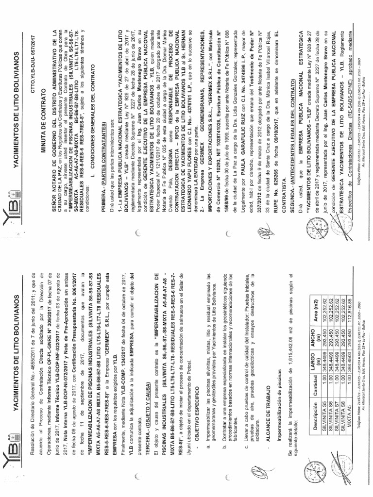 Astm D 5397-99 | PDF