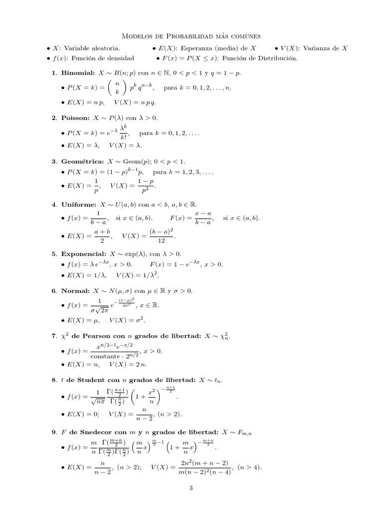 Formulas de Probabilidad y Estadística UAM | PDF | Intervalo de ...