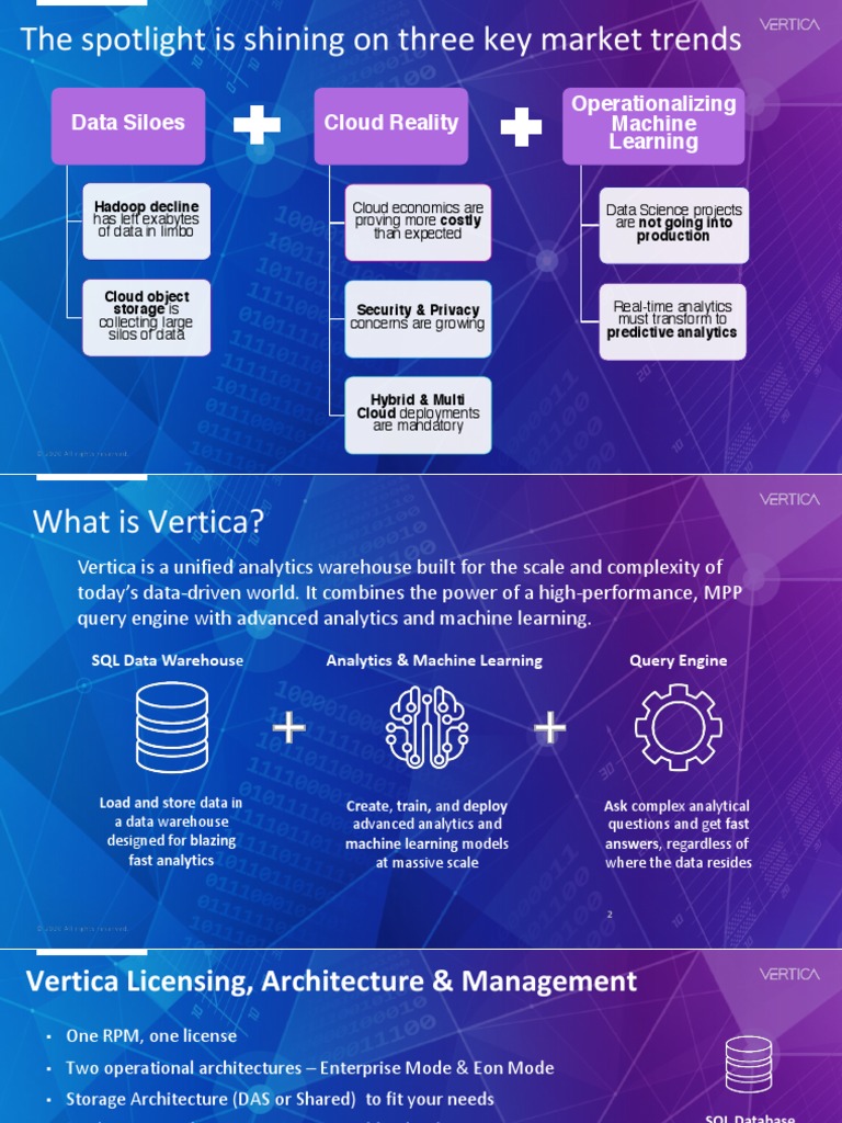 Vertica Overview 2020 | PDF | Machine Learning | Analytics