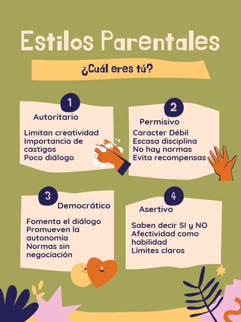 Pautas y Estilos Parentales | PDF | Paternidad/maternidad | Relaciones