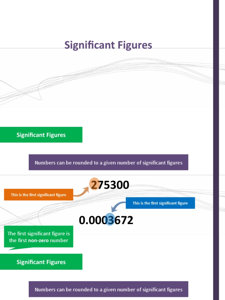 Significant Figures Guide | PDF | Algorithms | Computer Science