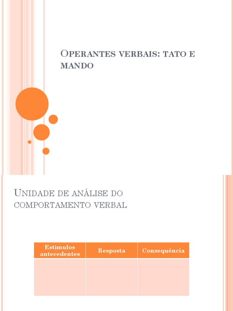 Tato e Mando: Análise do Comportamento Verbal | PDF
