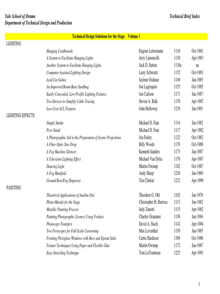 Yale Index of Tech Briefs | PDF | Microphone
