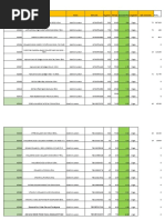 Corner Radius Chart | PDF