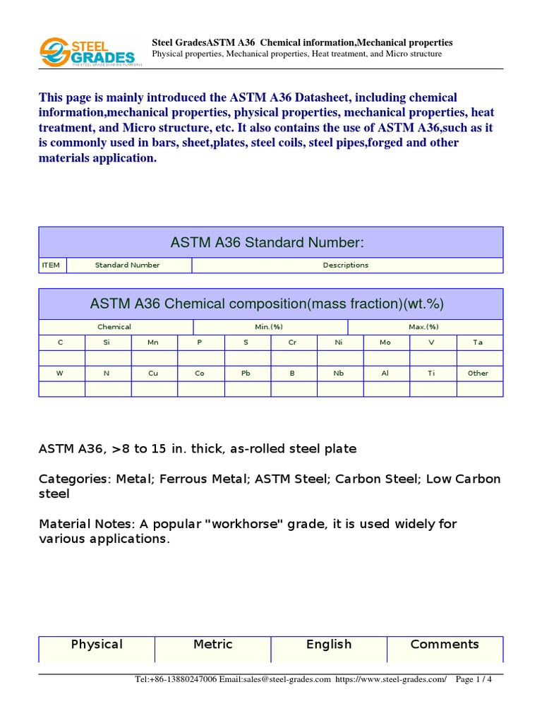ASTM A36 Datasheet | PDF | Steel | Rolling (Metalworking)