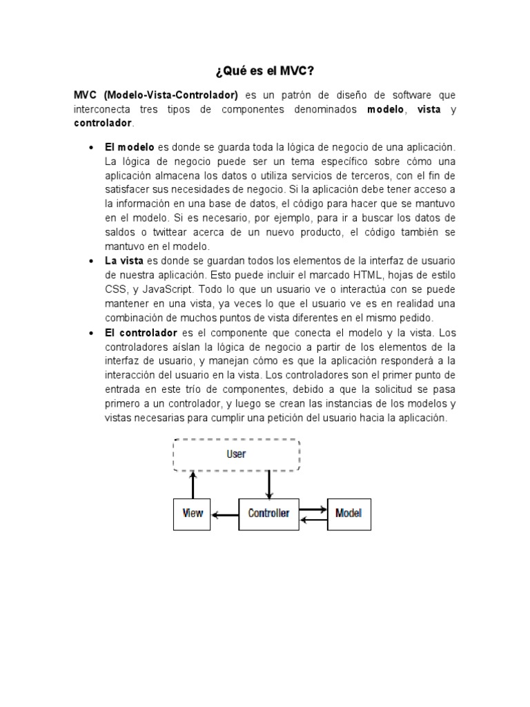 Qué Es El MVC - PHP - Wrox - Pro PHP MVC | PDF