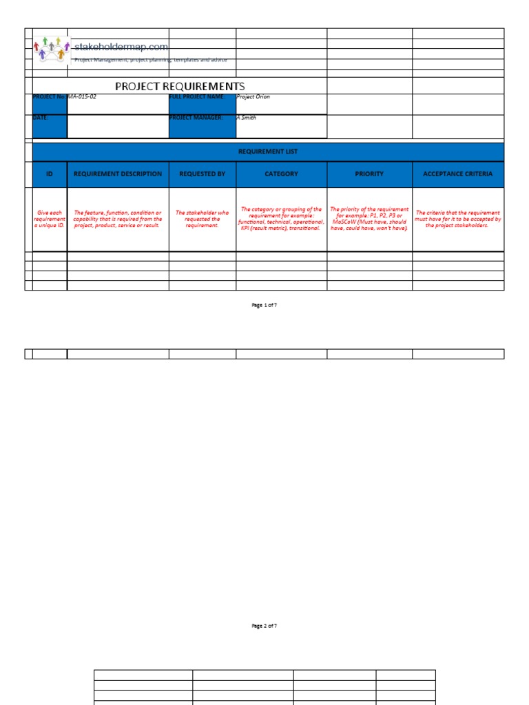 Project Requirements: Requirement List | PDF | Project Management ...