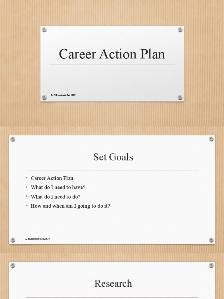 Comprehensive Career Action Plan for Self-Assessment, Research, Goal ...