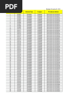 Warehouse Bin Card Format Template | PDF