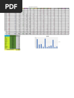 Psychometric Conversion Table PDF | PDF | Standard Score | Descriptive ...